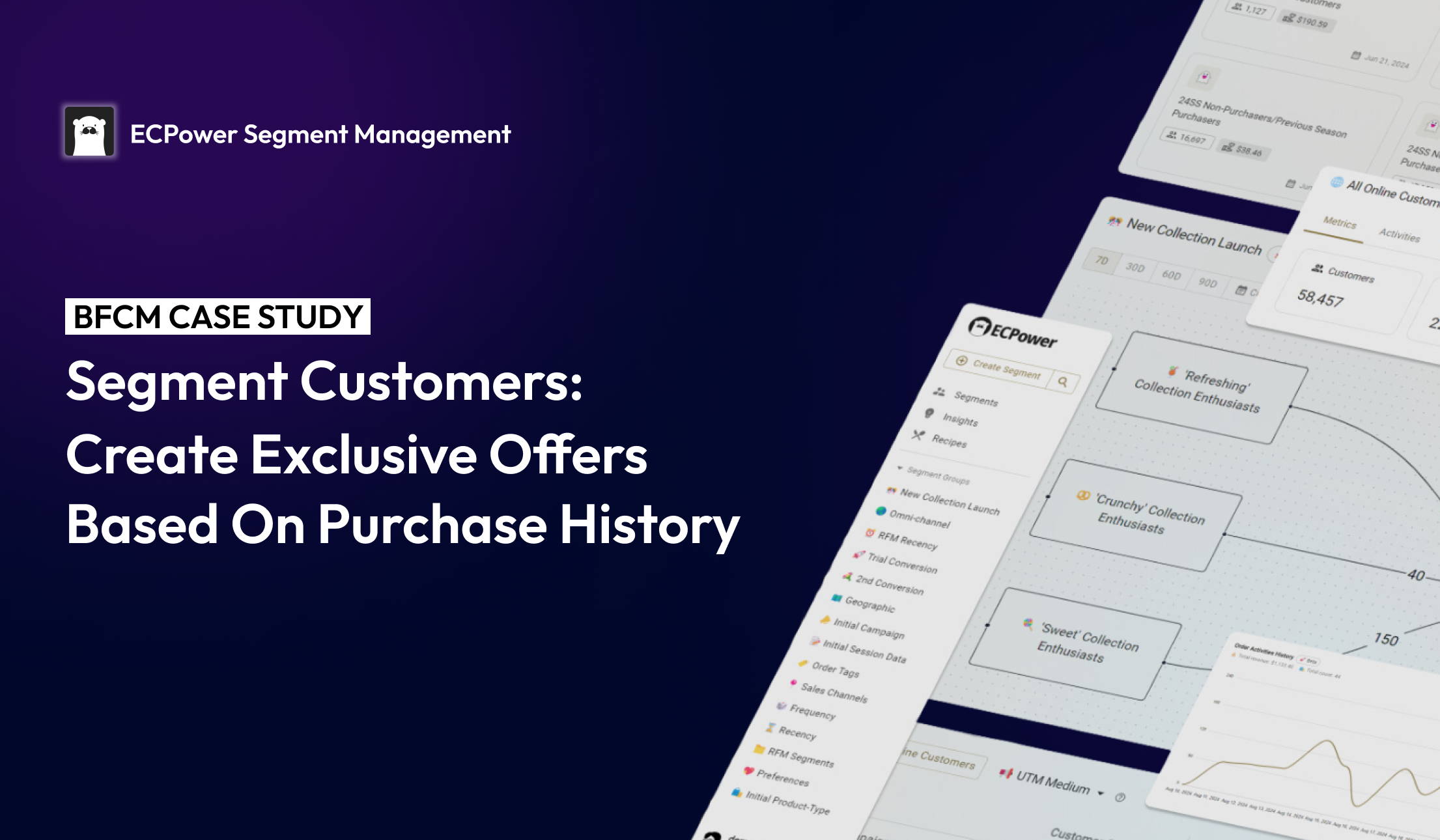 (BFCM Case Study) Create exclusive offers using customer segmentations – Qikify Landing Page